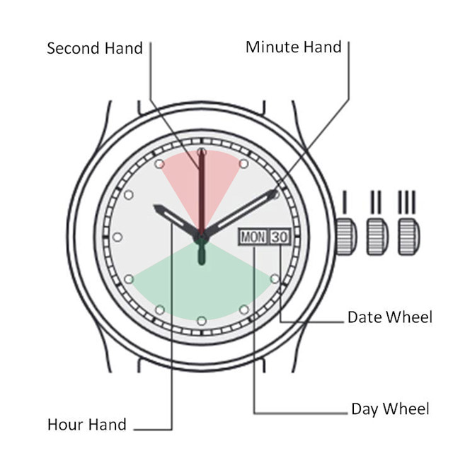 Como Cambiar La Hora De Un Reloj Timex Indiglo OFF 52 Lupon gov ph